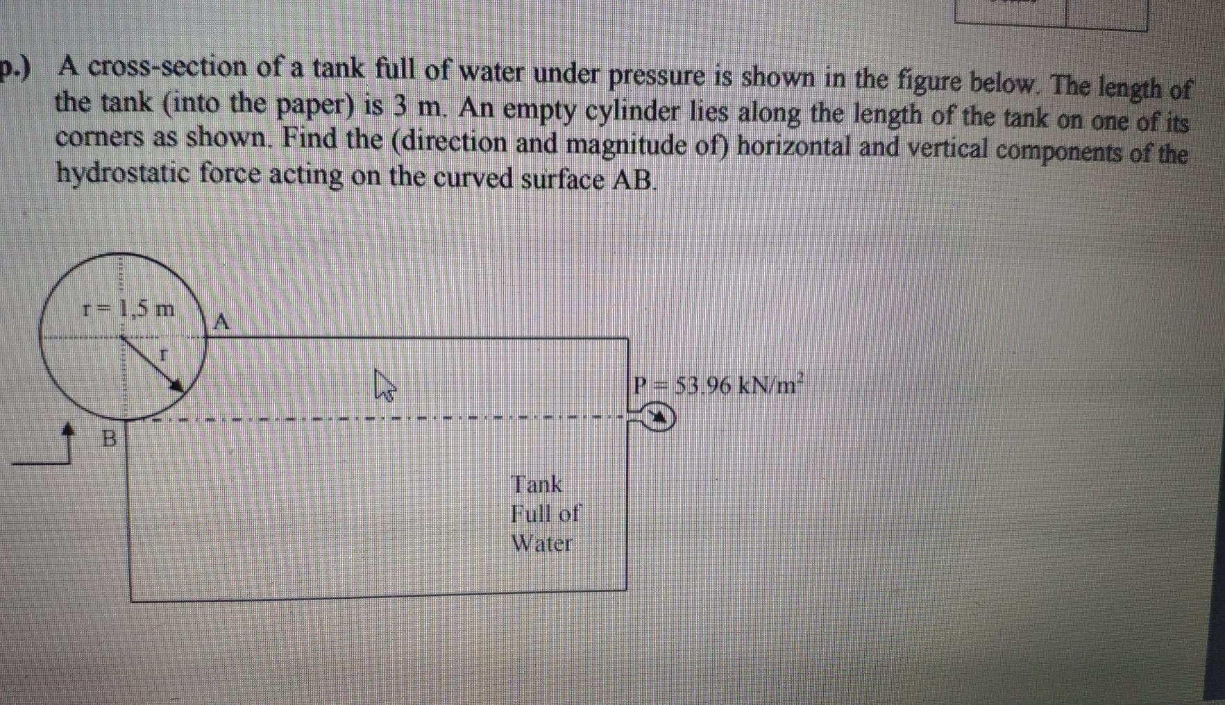 Solved p.) A cross-section of a tank full of water under | Chegg.com