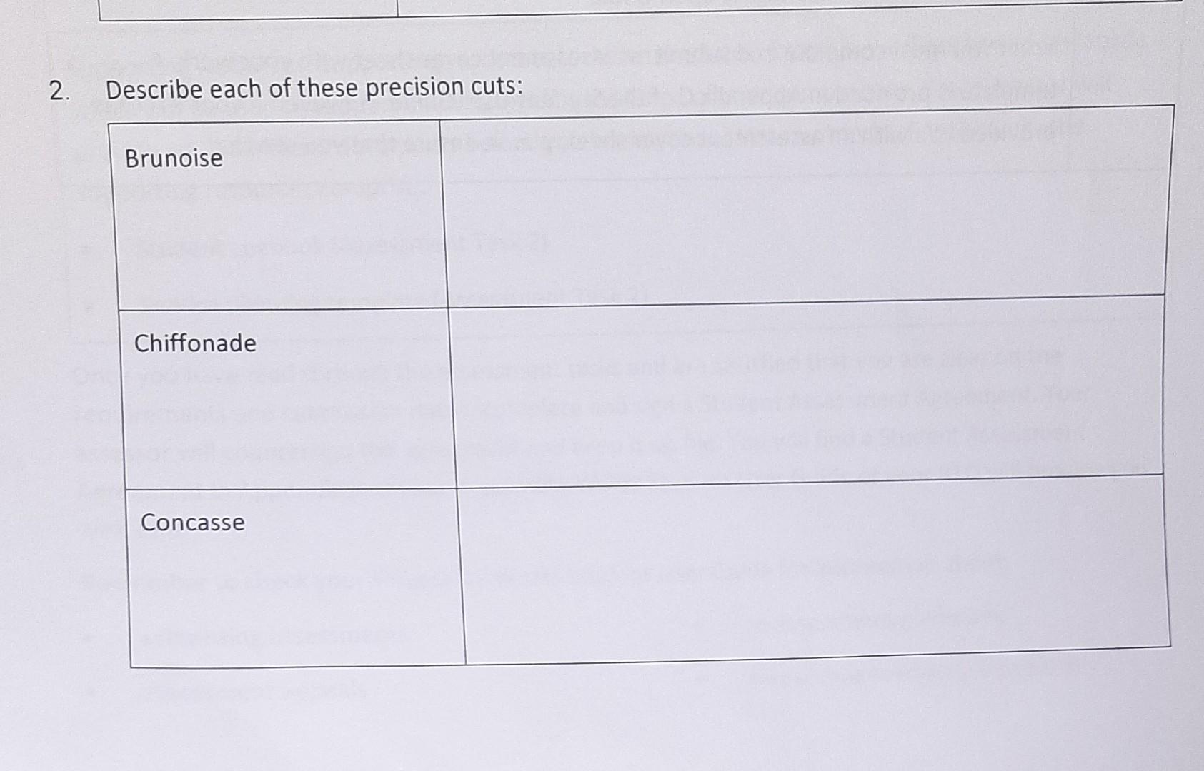Solved 2. Pocriho oarh of thaco nraricinn rutc. Jardinière | Chegg.com