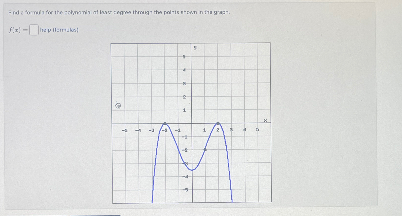 Solved Find a formula for the polynomial of least degree | Chegg.com