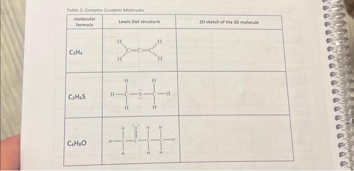 Solved Table 3: Complex Covalent Molecules molecular formula | Chegg.com
