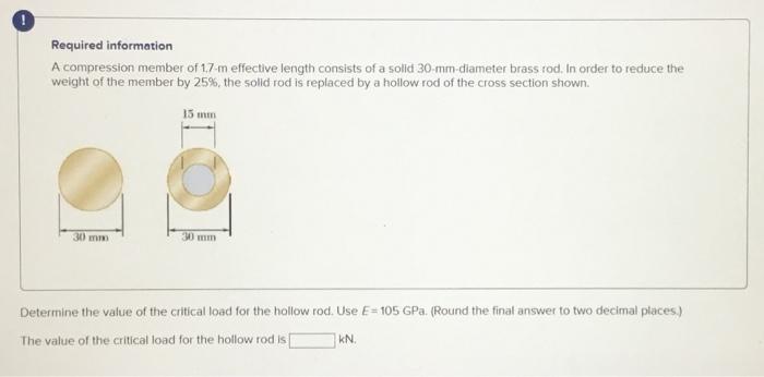 Solved Required information A compression member of 1.7 -m | Chegg.com Solved Required information A compression member of 1.7 -m | Chegg.com