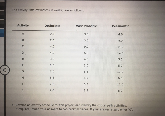 Solved eBook Calculator Problem 9-19 (Algorithmic) The | Chegg.com Solved eBook Calculator Problem 9-19 (Algorithmic) The | Chegg.com