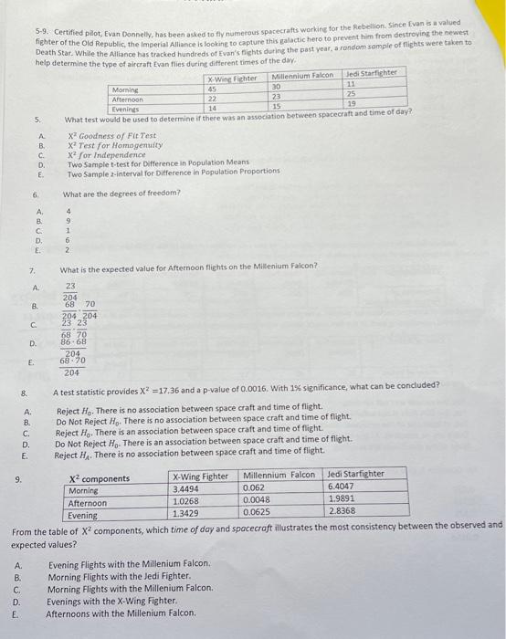 Solved 5-9. Certified plot, Evan Donnely, has been asked to | Chegg.com
