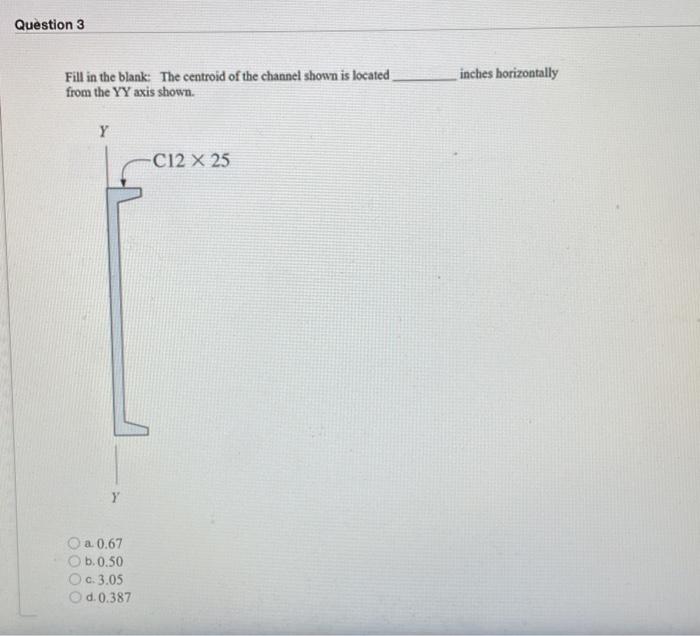 Solved Fill in the blank: The centroid of the channel shown | Chegg.com