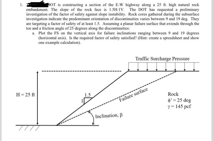 Solved 1. OT is constructing a section of the E-W highway | Chegg.com