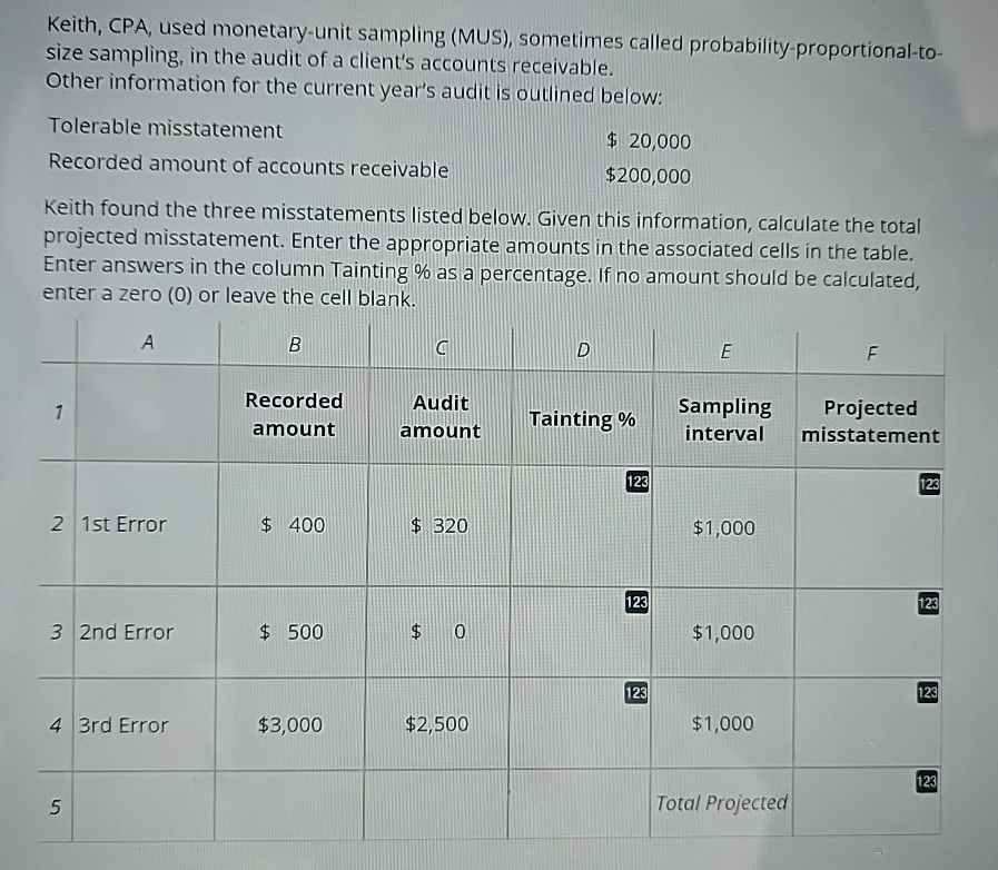 Solved Keith, CPA, used monetary-unit sampling (MUS), | Chegg.com