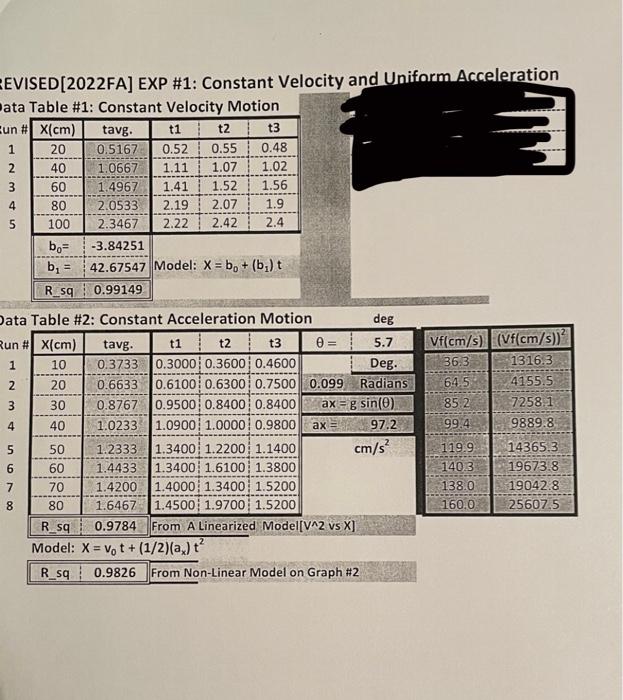 Solved EVISED[2022FA] EXP #1: Constant Velocity and Uniform | Chegg.com