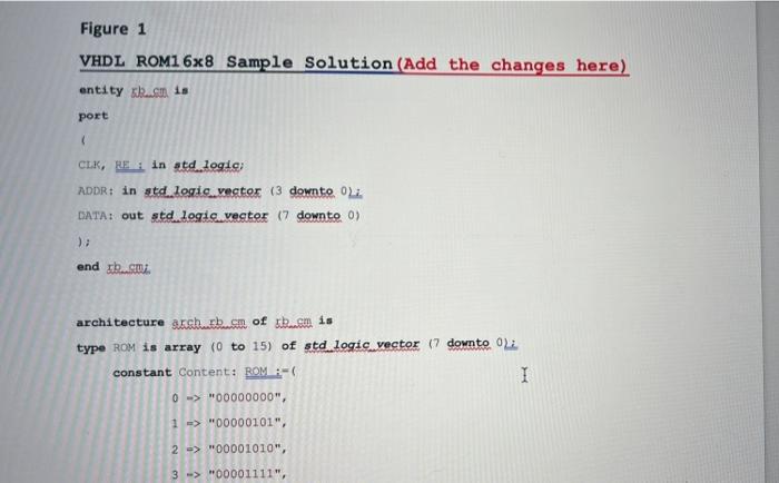 Solved The VHDL code in figure 1 is used to implement 16X8 | Chegg.com