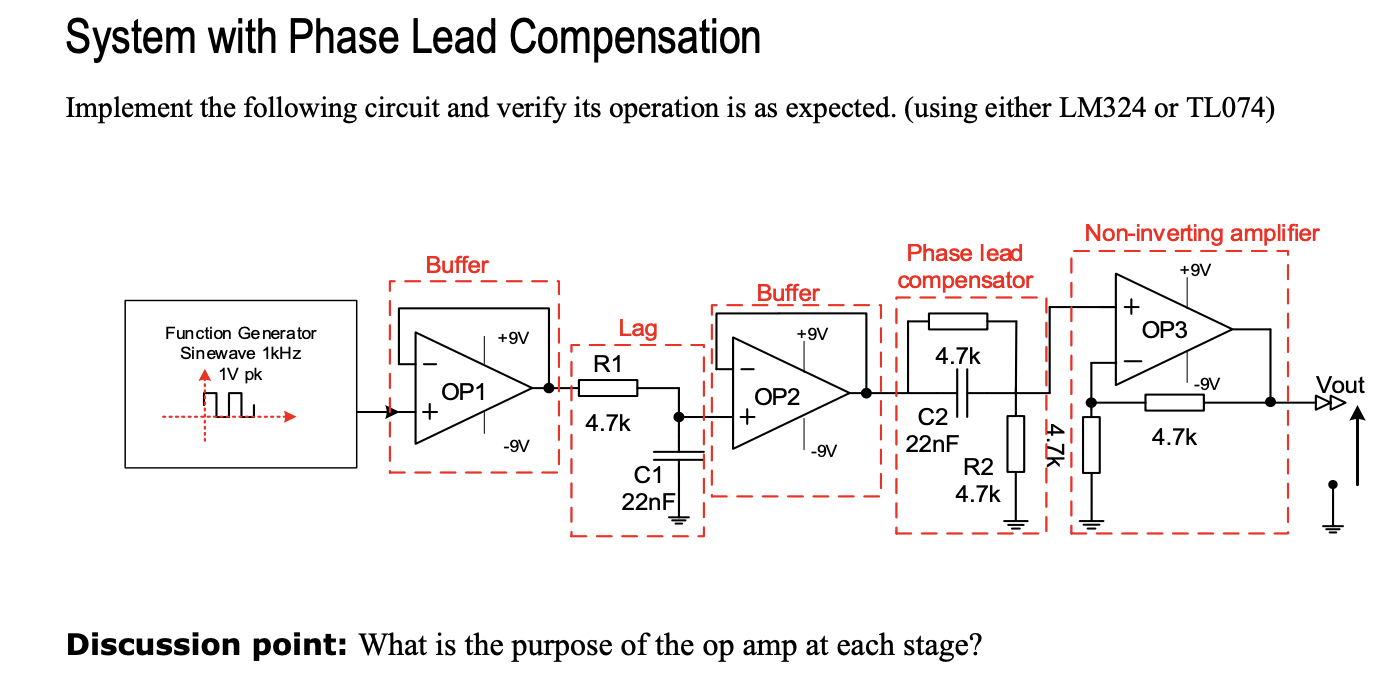System with Phase Lead CompensationImplement the | Chegg.com