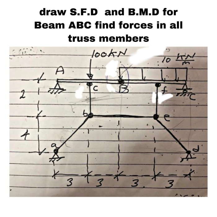 Solved draw S.F.D and B.M.D for Beam ABC find forces in all | Chegg.com