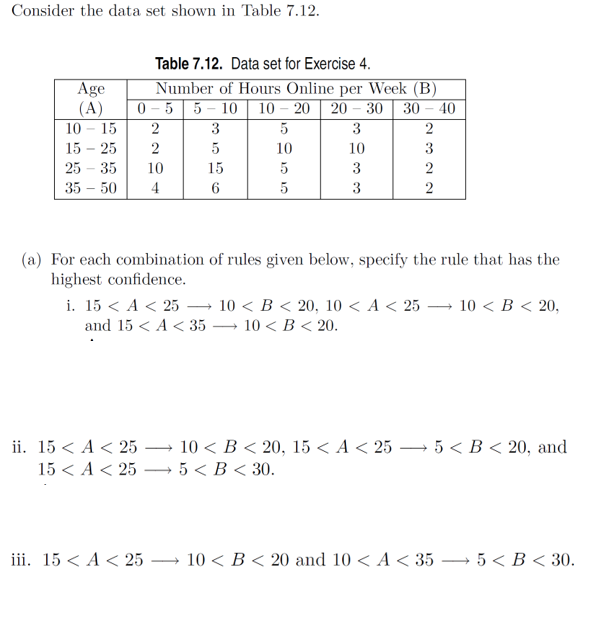 Solved Consider the data set shown in Table 7.12.Table 7.12. | Chegg.com