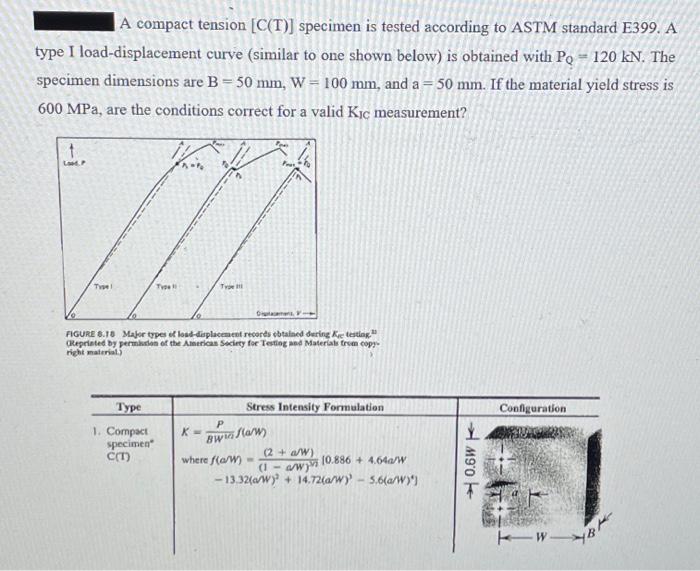 Solved A compact tension [C(T)] specimen is tested according | Chegg.com