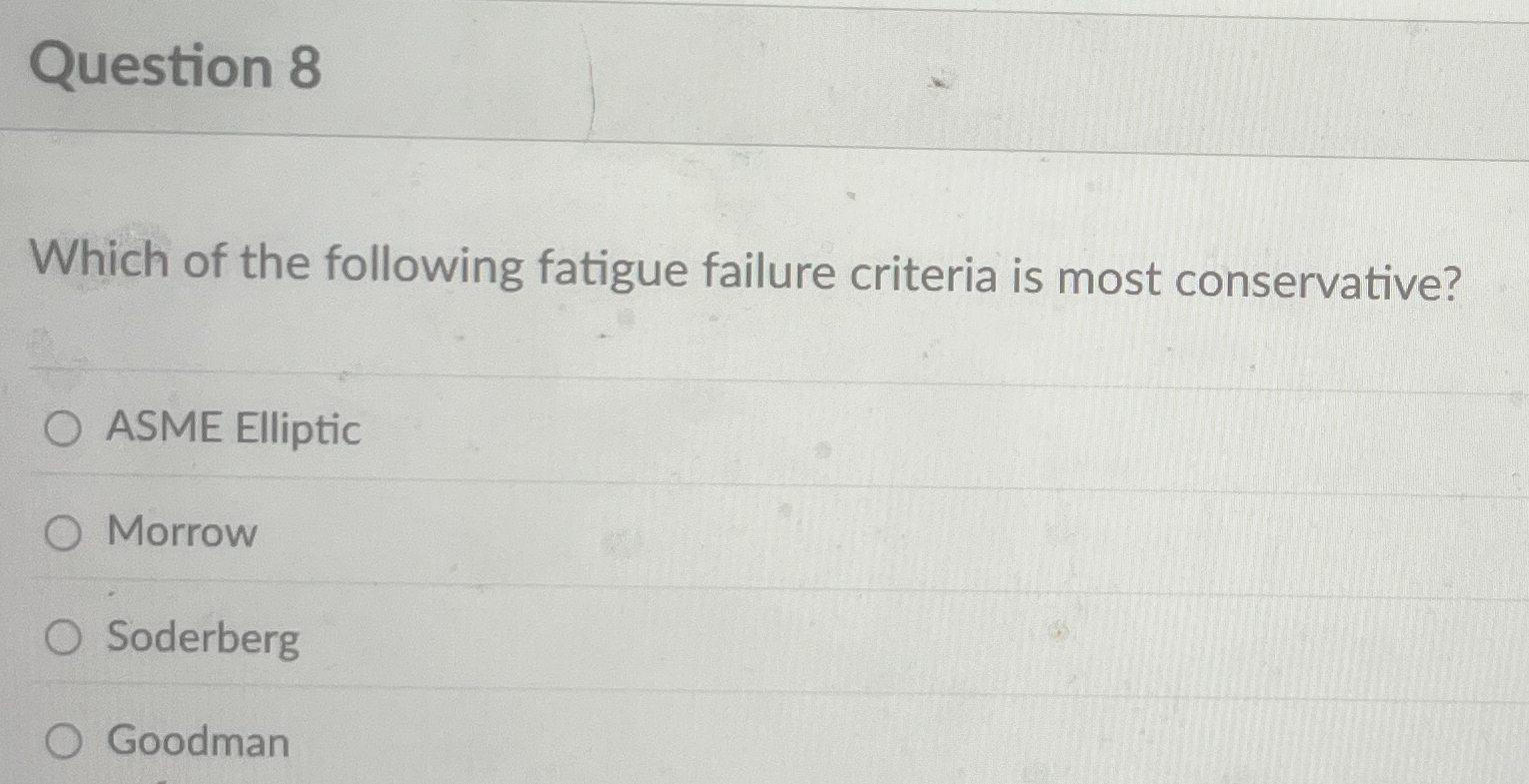 Solved Question 8Which of the following fatigue failure | Chegg.com
