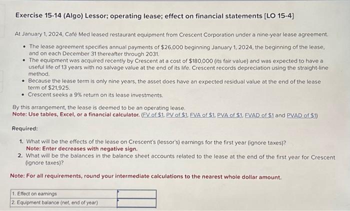 Solved Exercise 15-14 (Algo) Lessor; operating lease; effect | Chegg.com