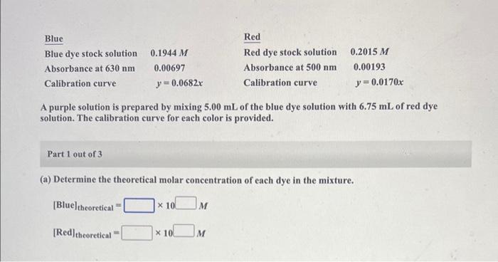 Solved A purple solution is prepared by mixing 5.00 mL of | Chegg.com