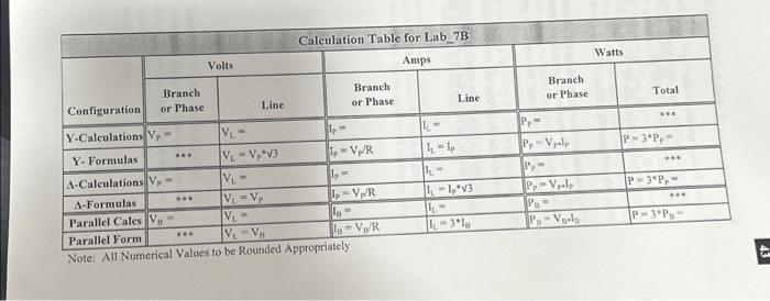 Solved Branch or Phase Configuration Y-Calculations VP = Y- | Chegg.com