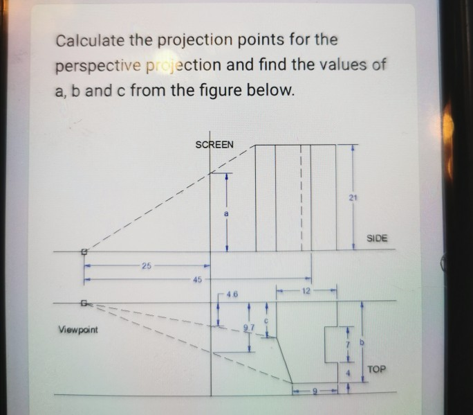 Solved Calculate the projection points for the perspective | Chegg.com