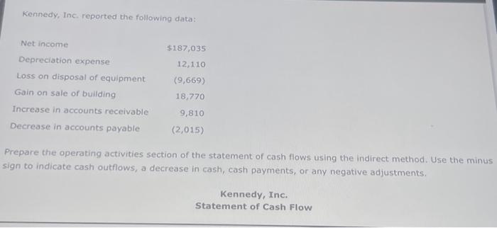 Solved Kennedy, Inc, reported the following data: Prepare | Chegg.com