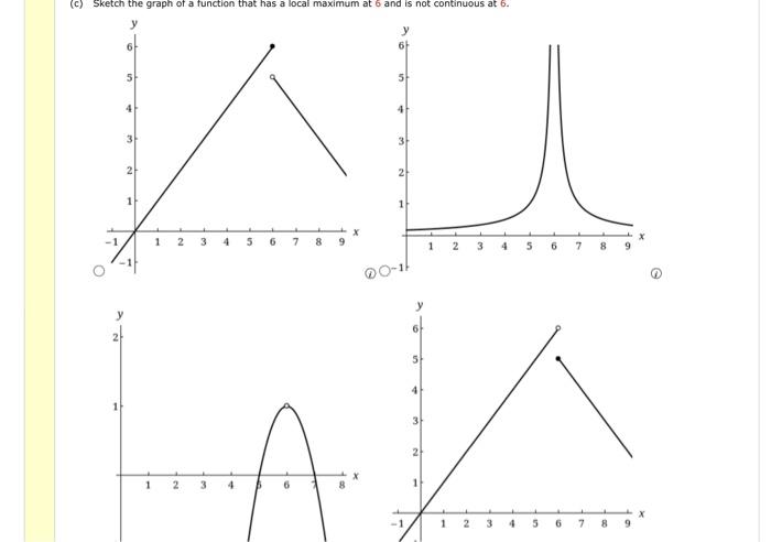 Solved (c) Sketch the graph of a function that has a local | Chegg.com