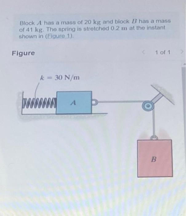 Solved Block A has a mass of 20 kg and block B has a mass of | Chegg.com