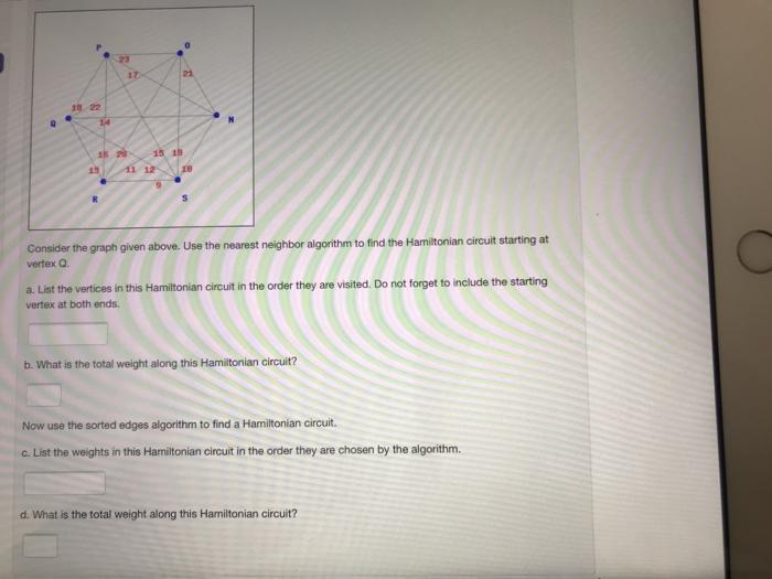 Solved 14 15 15 11 12 Consider the graph given above. Use | Chegg.com
