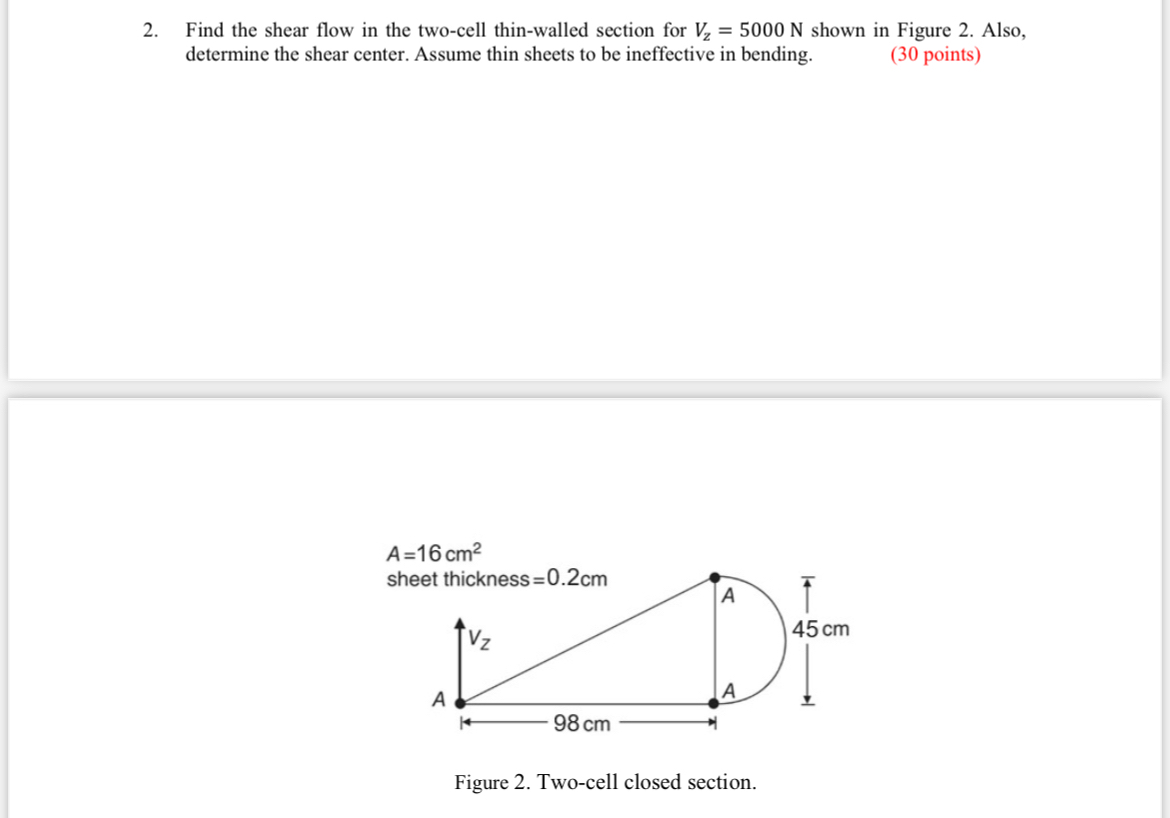 [Solved]: Find the shear flow in the two-cell thin-walled