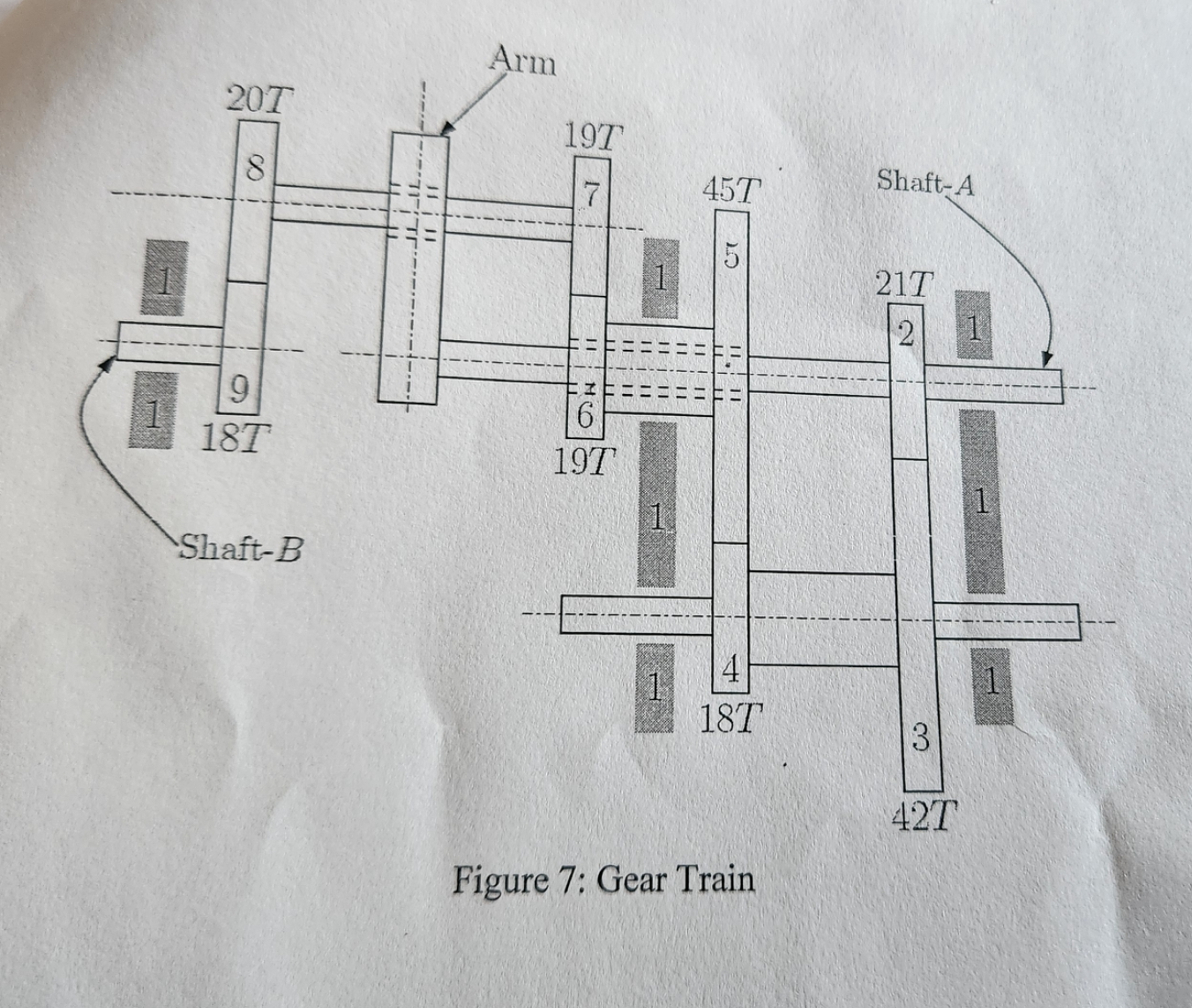Solved For the gear train shown in the Figure 7, ﻿the | Chegg.com