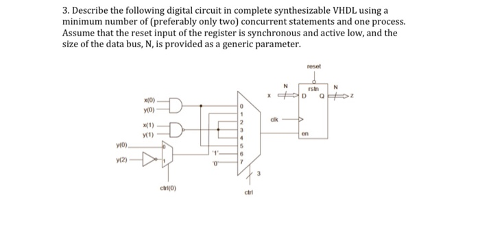 Solved 3. Describe the following digital circuit in complete | Chegg.com
