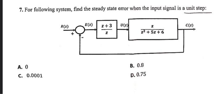 Solved 7. For following system, find the steady state error | Chegg.com