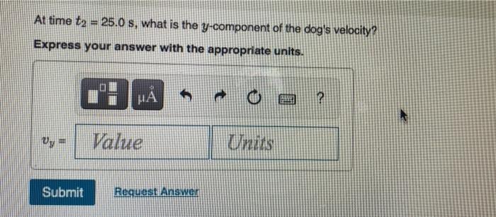 Solved A dog running in an open field has components of | Chegg.com