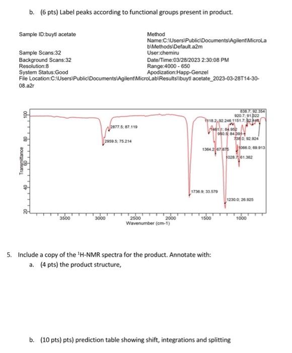 Solved c. (8 pts) relevant peaks clearly labeled according | Chegg.com