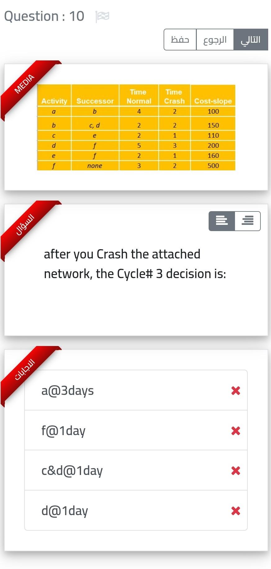 Solved Question: 10 after you Crash the attached network, | Chegg.com
