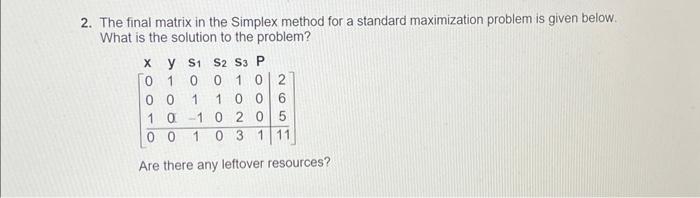 Solved 2. The final matrix in the Simplex method for a | Chegg.com