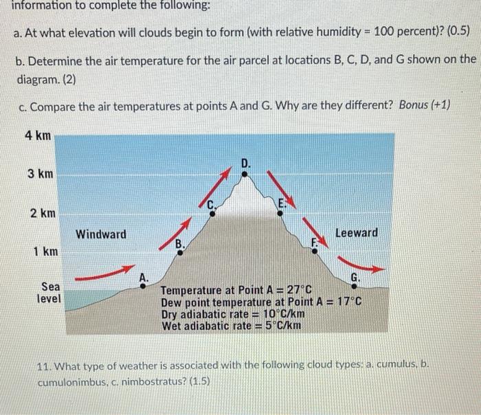 Solved 10. The accompanying diagram shows a parcel of air | Chegg.com