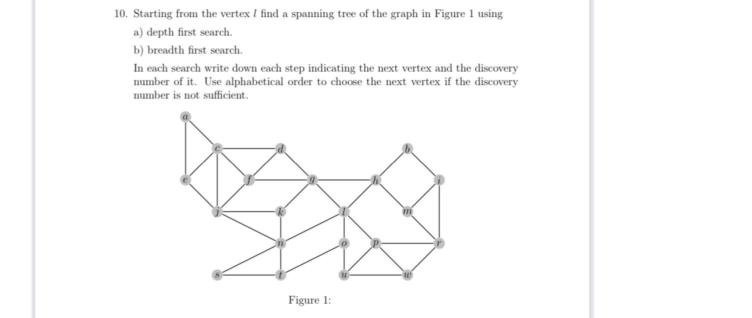 Solved Starting from the vertex l ﻿find a spanning tree of | Chegg.com