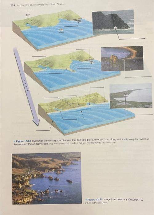Solved 1 On Figure 12 19 Label The Surf Zone A Wave