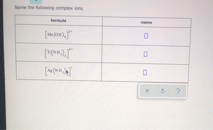 Solved Name the following complex ions. formula name [Mn | Chegg.com