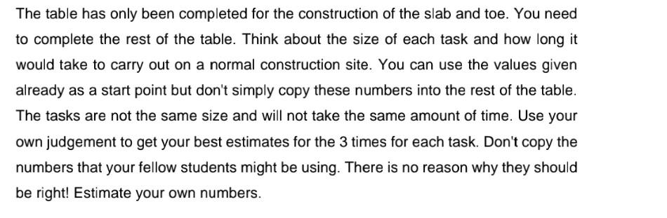 The table has only been completed for the | Chegg.com