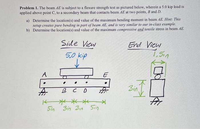 Solved Problem 1. The beam AE is subject to a flexure | Chegg.com