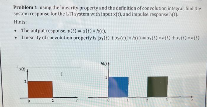 Solved Problem 1: using the linearity property and the | Chegg.com