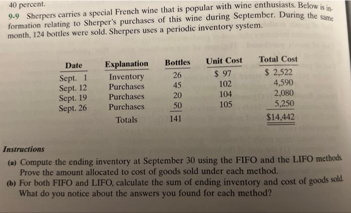 Solved 9-9 Sherpers carries a special French wine that is | Chegg.com