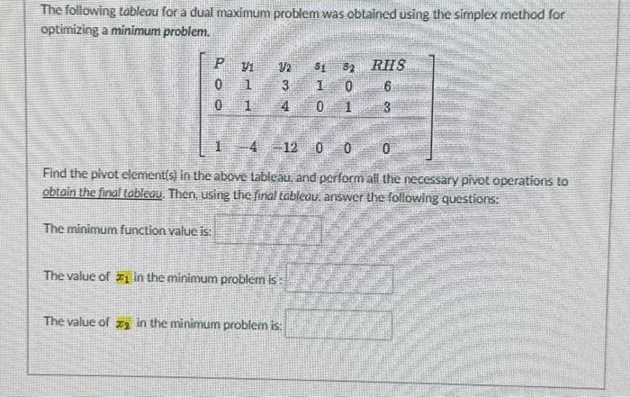 The following tableau for a dual maximum problem was | Chegg.com