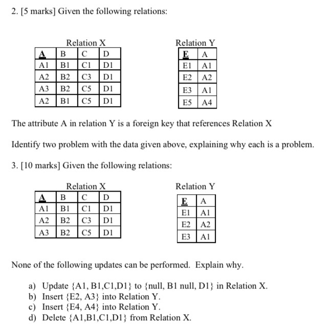 Solved 2. [5 marks] Given the following relations: Relation | Chegg.com