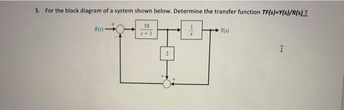 Solved 3. For the block diagram of a system shown below. | Chegg.com