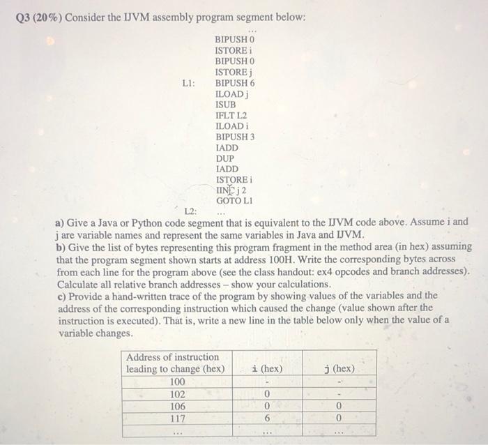 Solved Q3 (20%) Consider the IJVM assembly program segment | Chegg.com