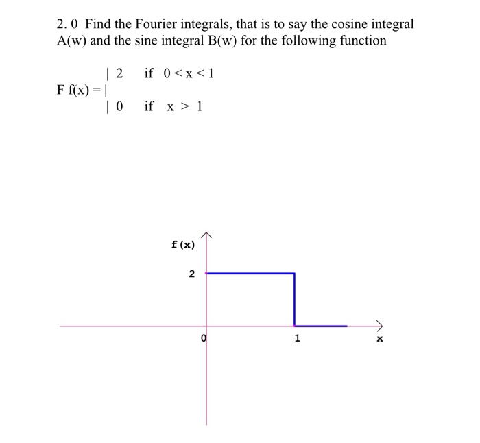 Solved 2.0 Find the Fourier integrals, that is to say the | Chegg.com