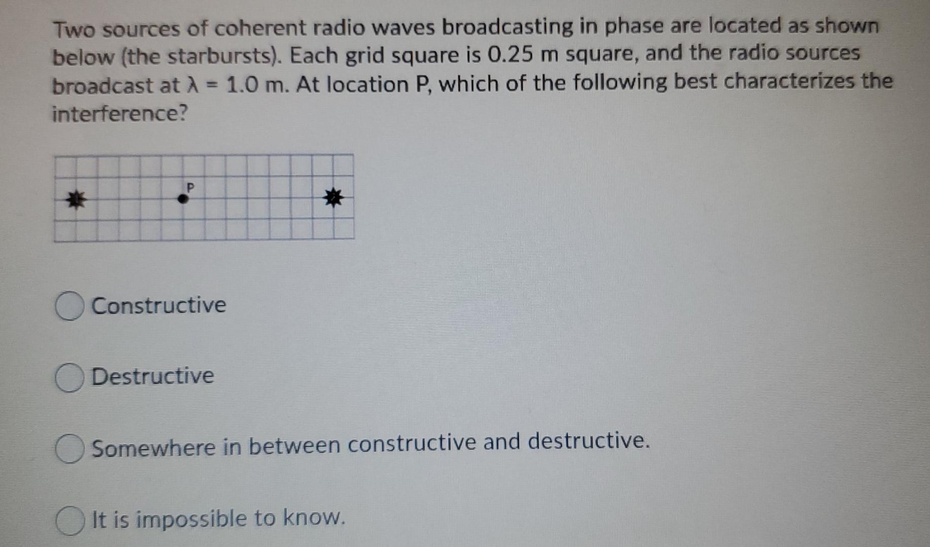 Solved The maximum number of fringes created by a | Chegg.com