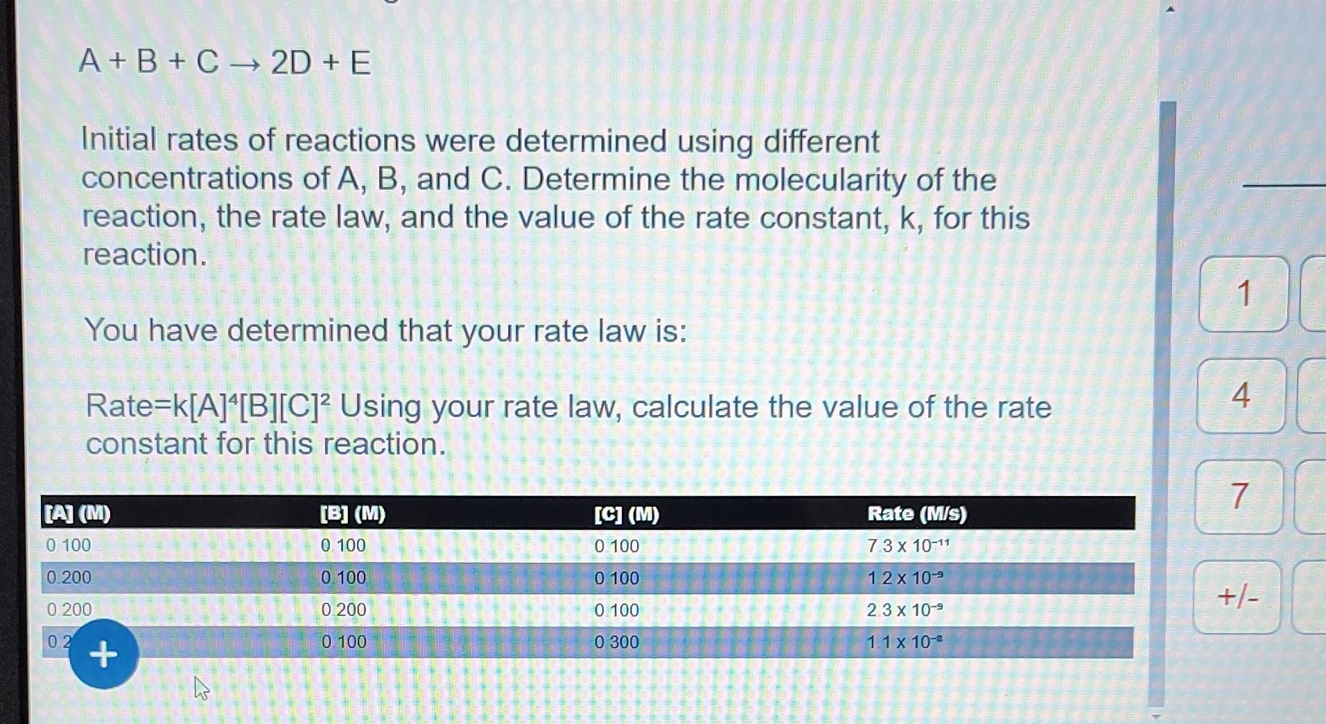 Solved A+B+C→2D+E Initial rates of reactions were determined | Chegg.com