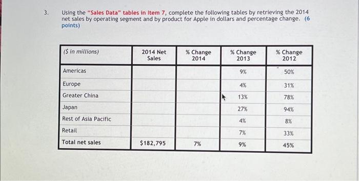 Using the \"Sales Data\" tables in Item 7, complete | Chegg.com