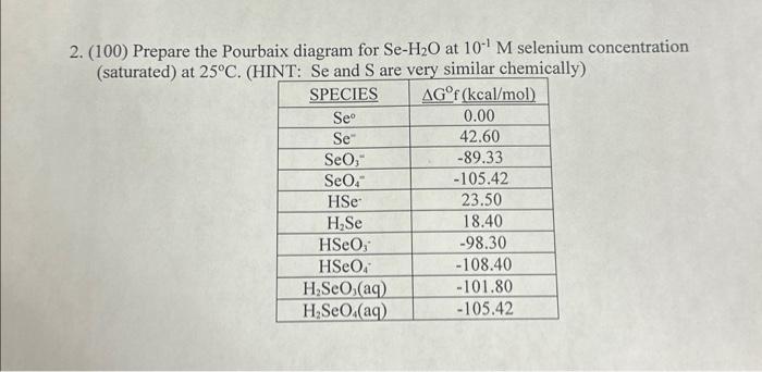 2. (100) Prepare the Pourbaix diagram for Se−H2O at | Chegg.com